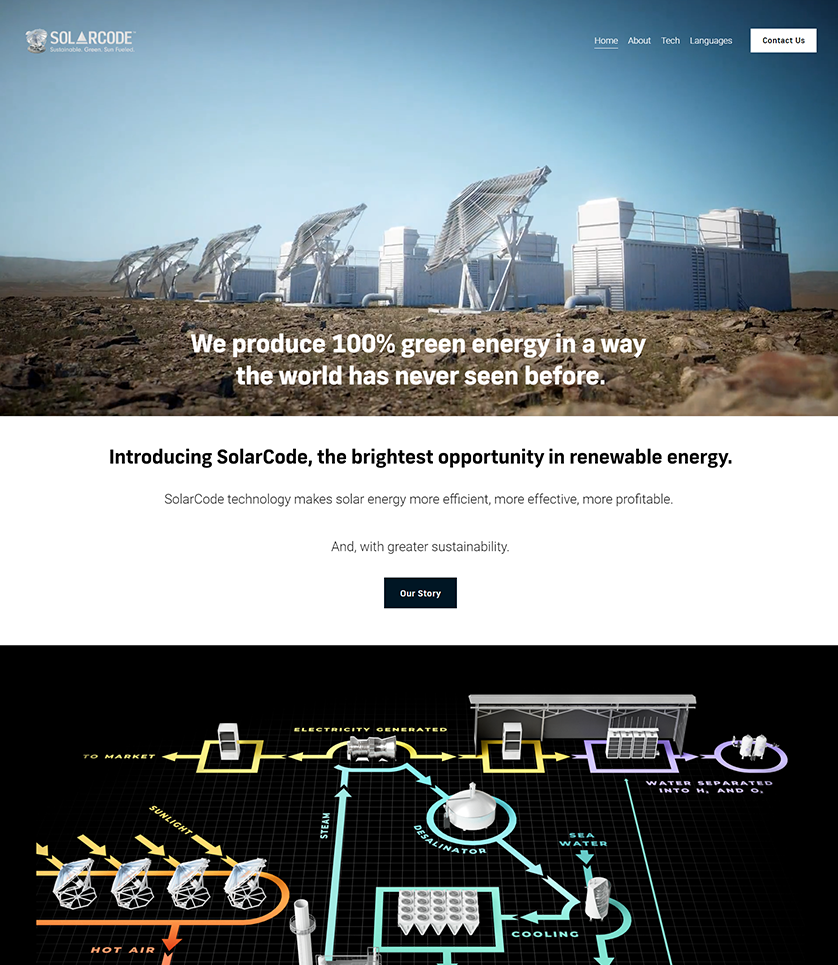 Custom Software Development Company | Plego Technologies